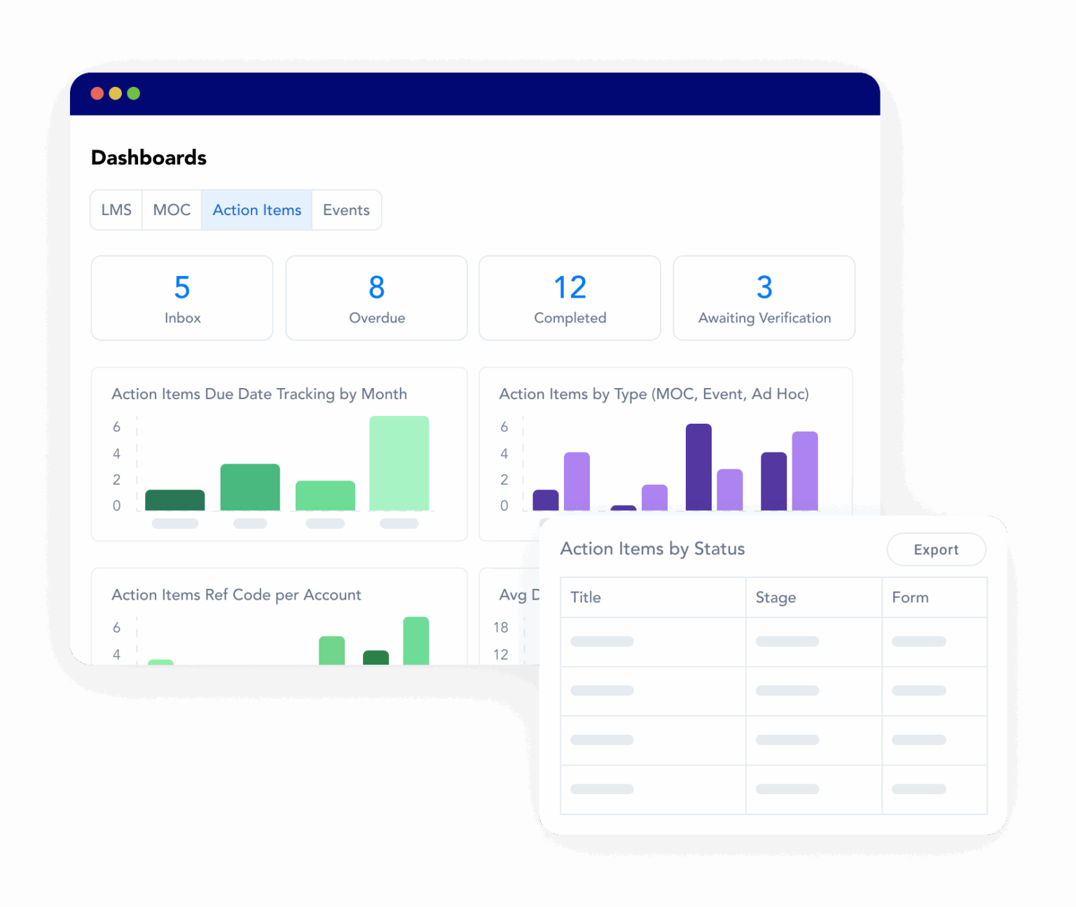 EHS Software | Frontline Data Solutions for EHS Management